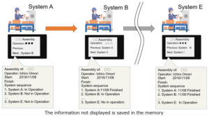 Product and Service - NBT Professional